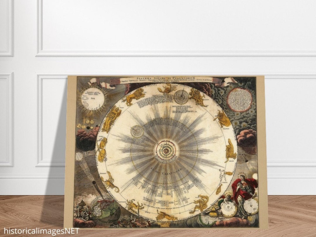 Solar System and Planetarium Antique Map Illustration. Vintage ...
