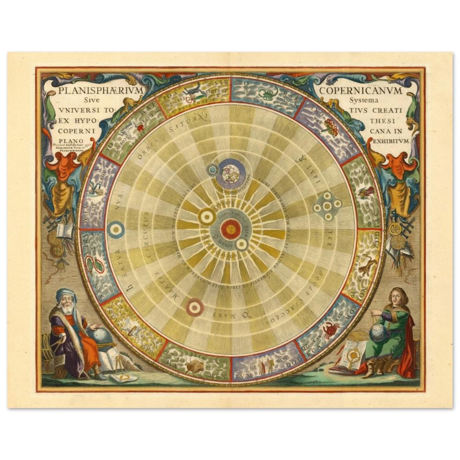 Historic Celestial Map of 1708 . Copernican Heliocentric Model of the ...