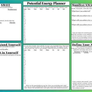 Achieve Your Dreams With the POTENTIAL ENERGY LIFE Planner - the ...