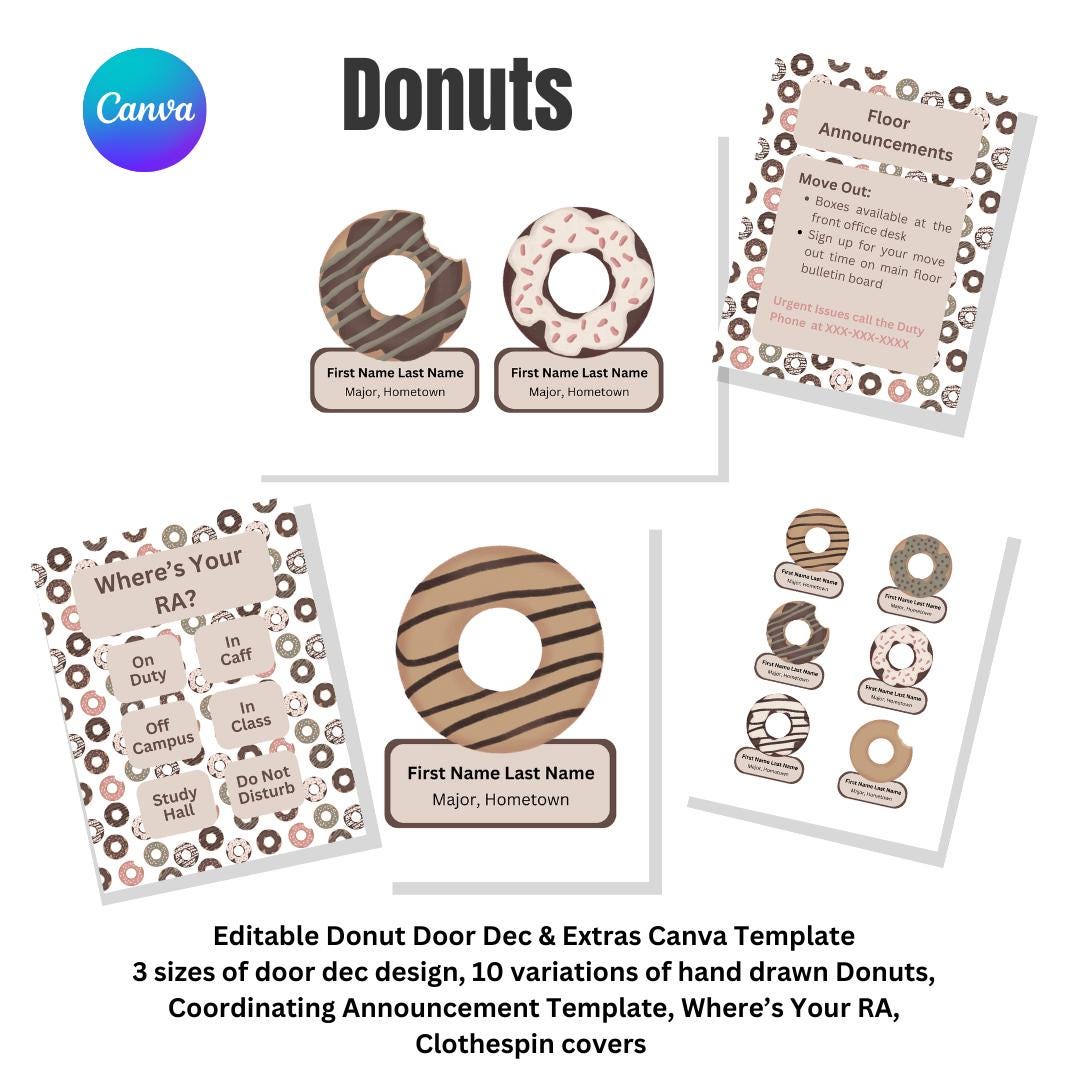 Donut Design Digital Door Decoration / Editable /canva Template ...