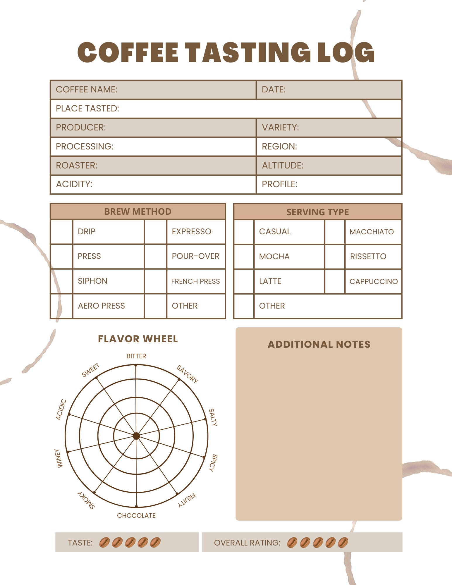 8.5 X 11 | Tracking Favorite Coffees | Daily, Weekly & Monthly Planner ...