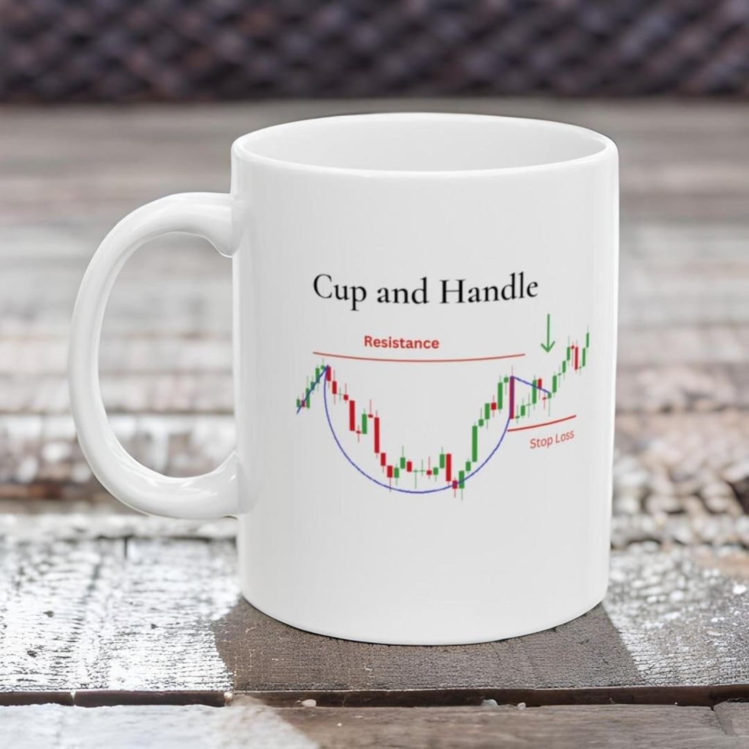 Cup and Handle Pattern Coffee Mug. Stock Market, Gift for Day Trader ...