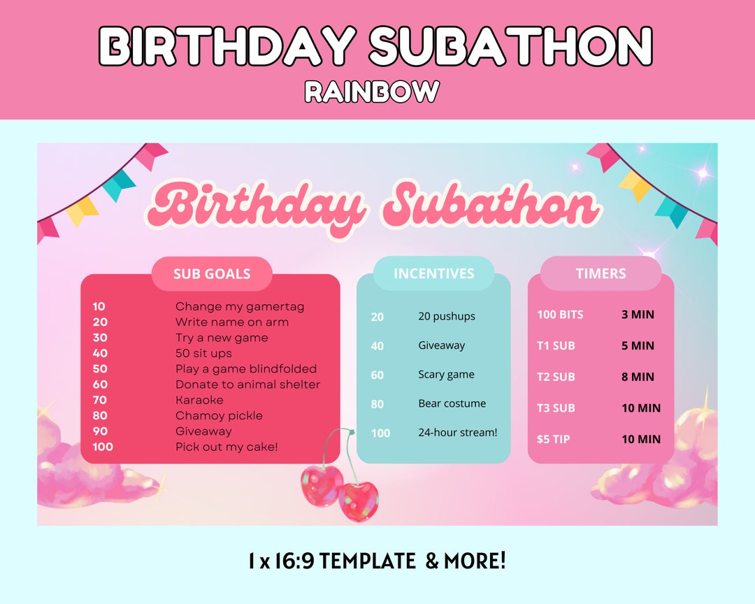 Birthday Subathon Template - Rainbow for Your Social Media! Cute ...