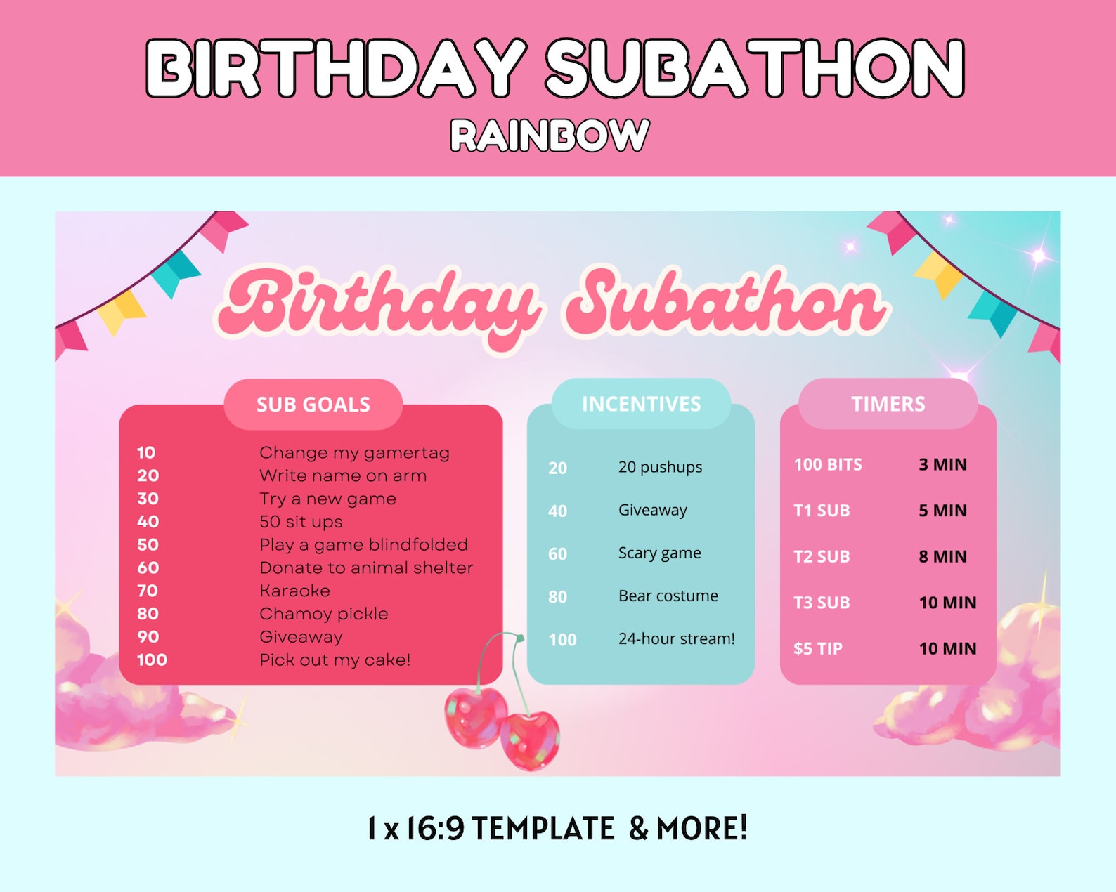 Birthday Subathon Template - Rainbow for Your Social Media! Cute ...