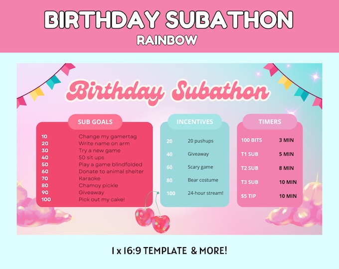 Dark Purple Night Sky Subathon - Twitch Subathon Social Media Package ...