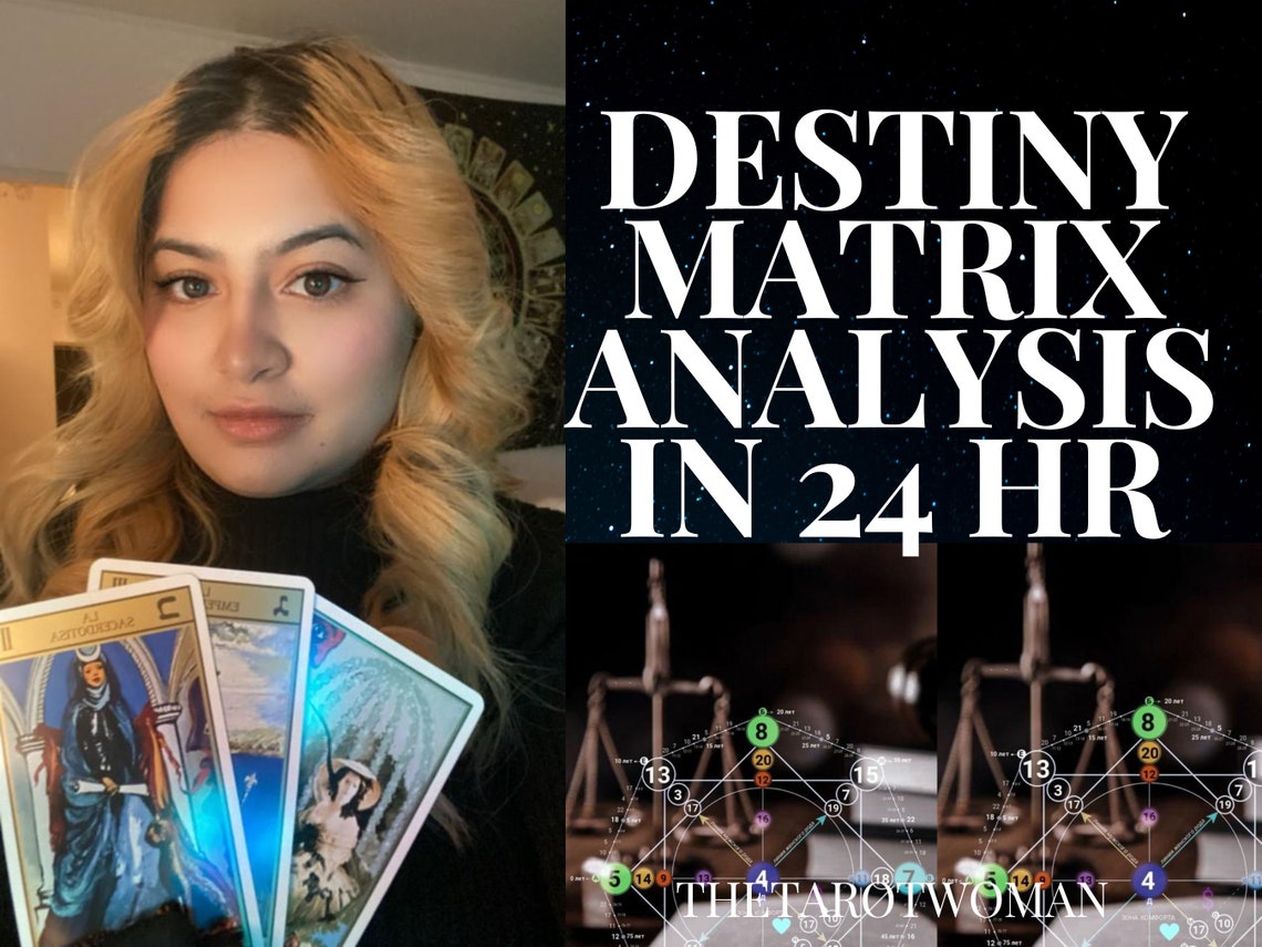 Destiny Matrix Analysis in 24 Hour L Numerology L Know Your Destiny ...