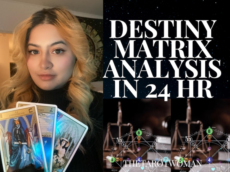 Destiny Matrix Analysis in 24 Hour L Numerology L Know Your Destiny ...