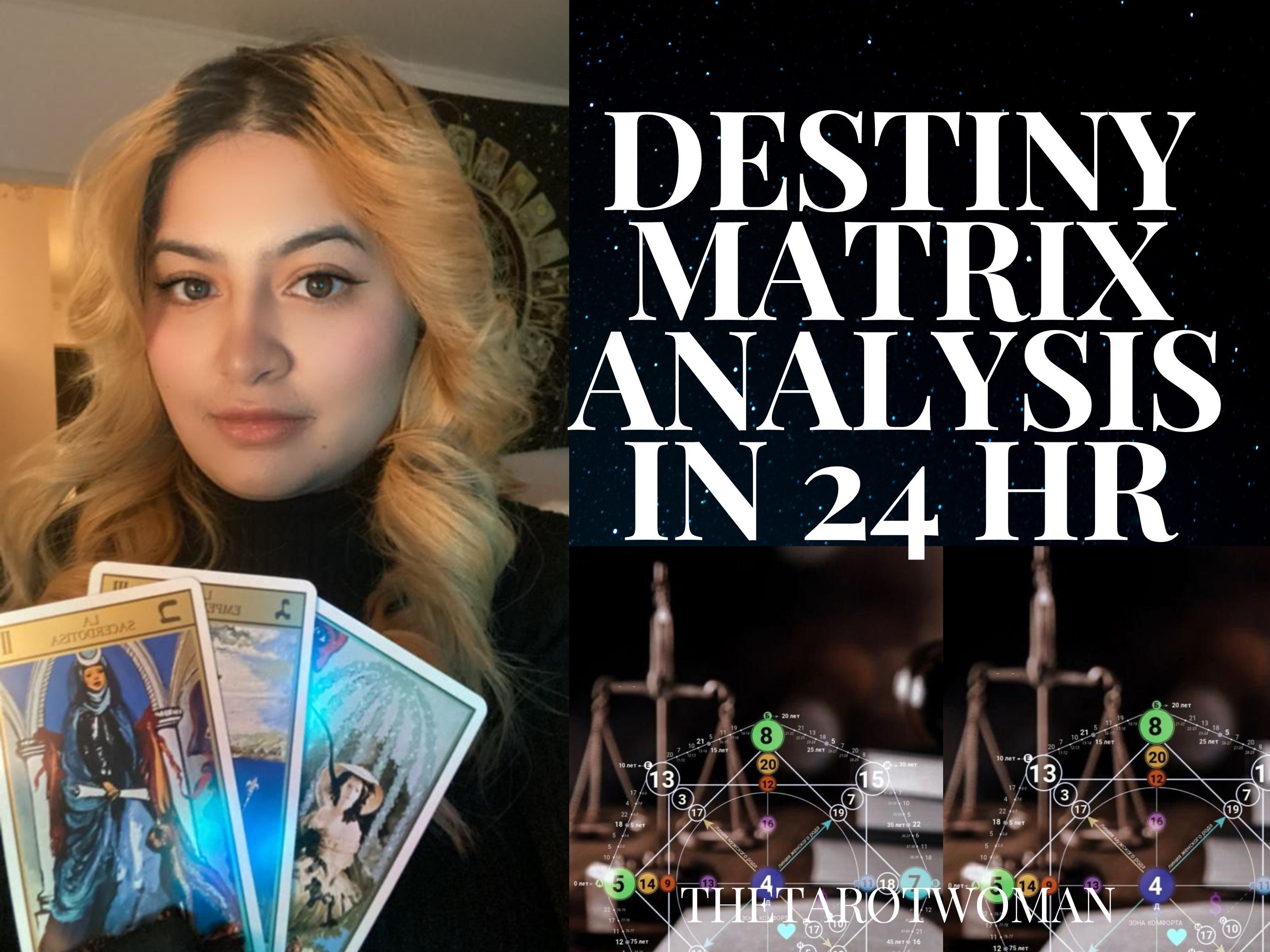 Destiny Matrix Analysis in 24 Hour L Numerology L Know Your Destiny ... Destiny Matrix Analysis in 24 Hour L Numerology L Know Your Destiny ...