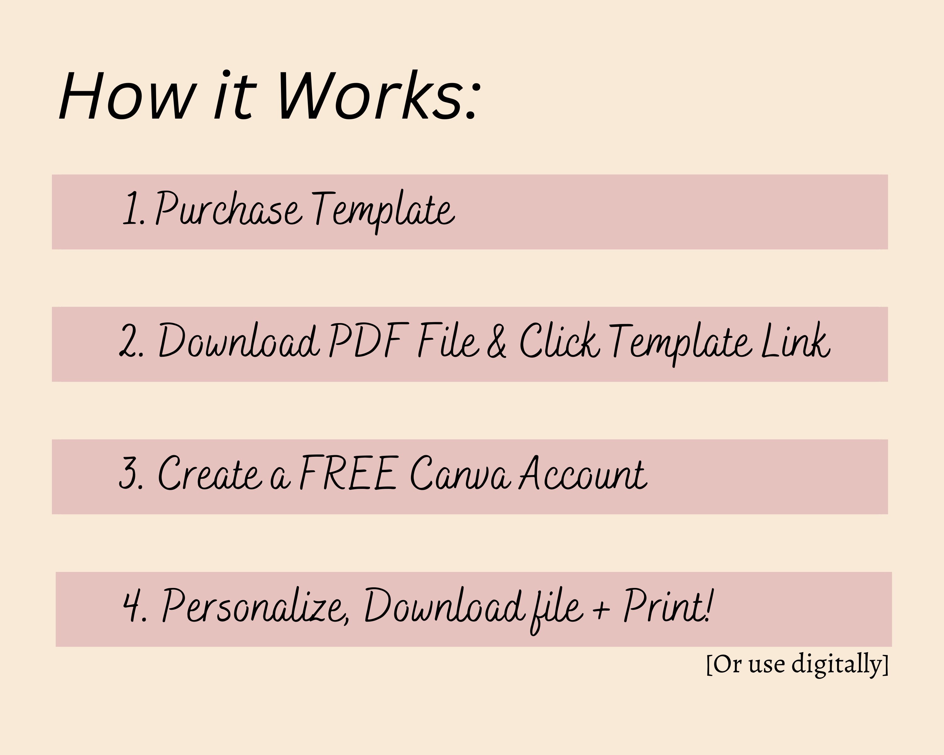 EDITABLE Compass Boarding Pass Canva Template | Compass Ticket ...