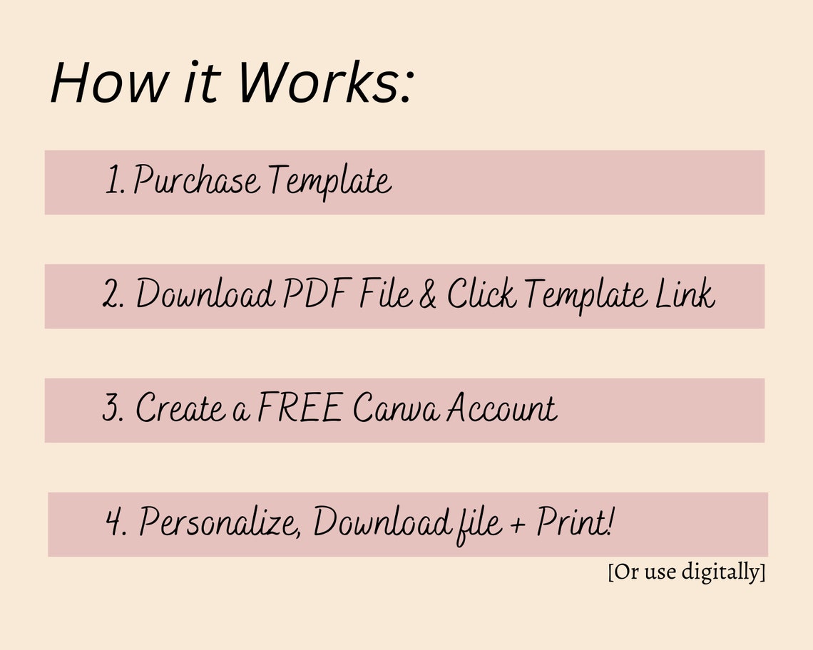 EDITABLE Pack Your Bags Canva Template | Printable Airline Ticket ...