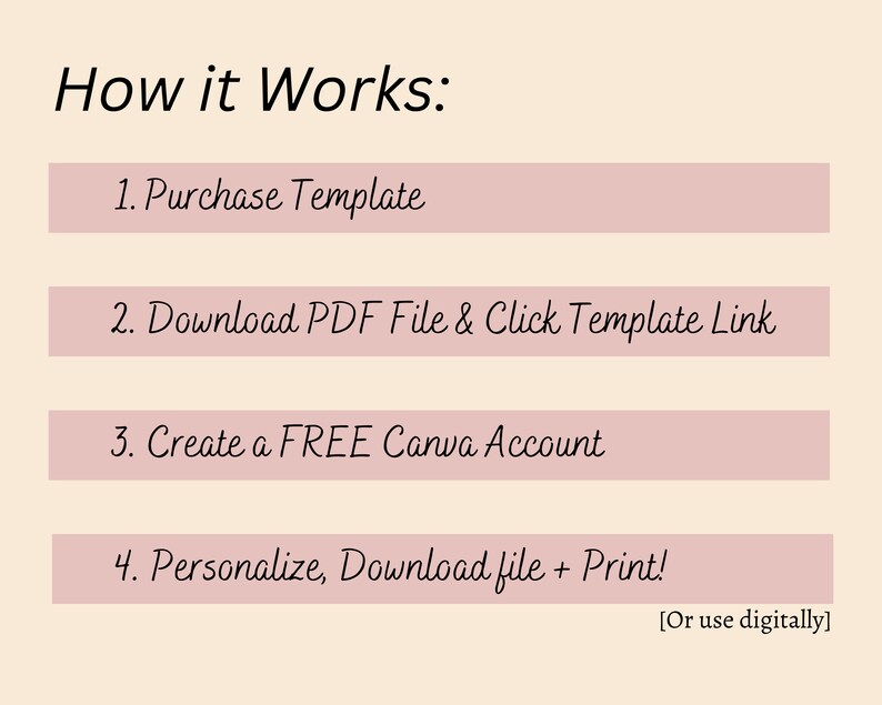 EDITABLE Concert Ticket Canva Template Customizable Ticket - Etsy