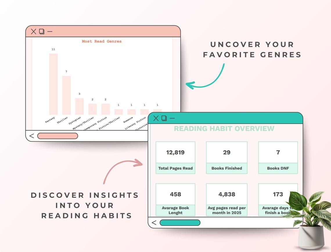 Ultimate Bookshelf Reading Log, Digital Book Tracker, Google Sheets ...