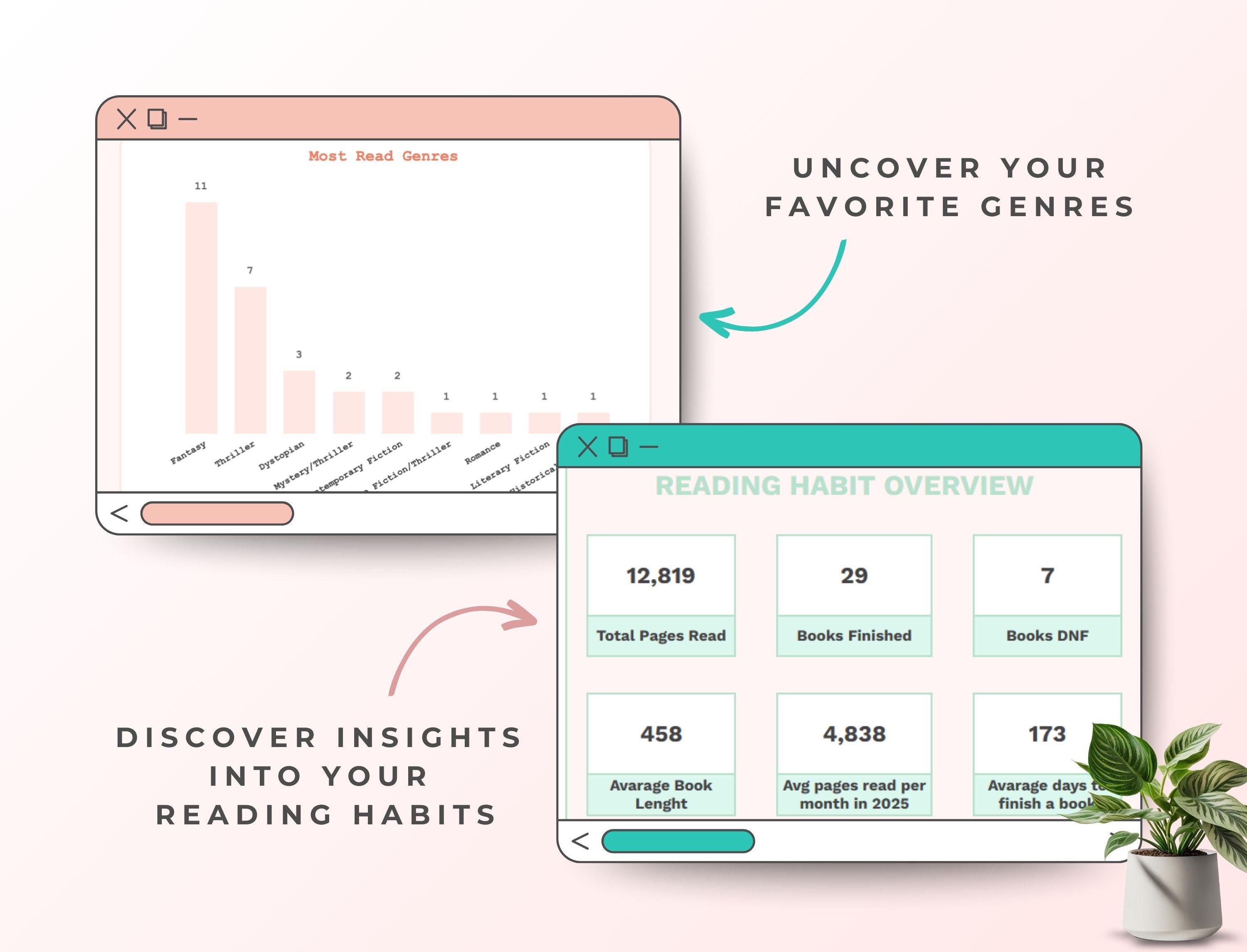 Ultimate Bookshelf Reading Log, Digital Book Tracker, Google Sheets ...