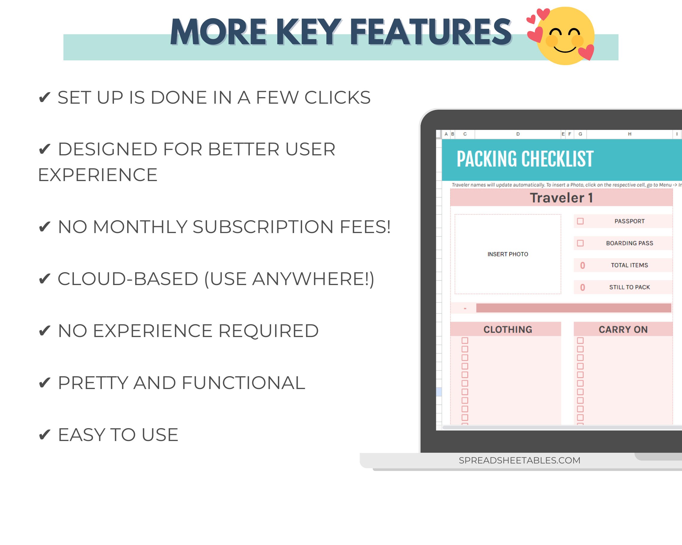 Travel Planner Spreadsheet Summer and Holiday Road Trips - Etsy
