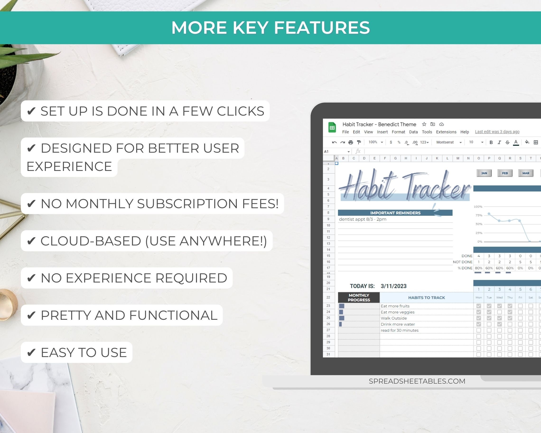 Budget Spreadsheet Planner Tracker: Easily Set up and Track Income ...