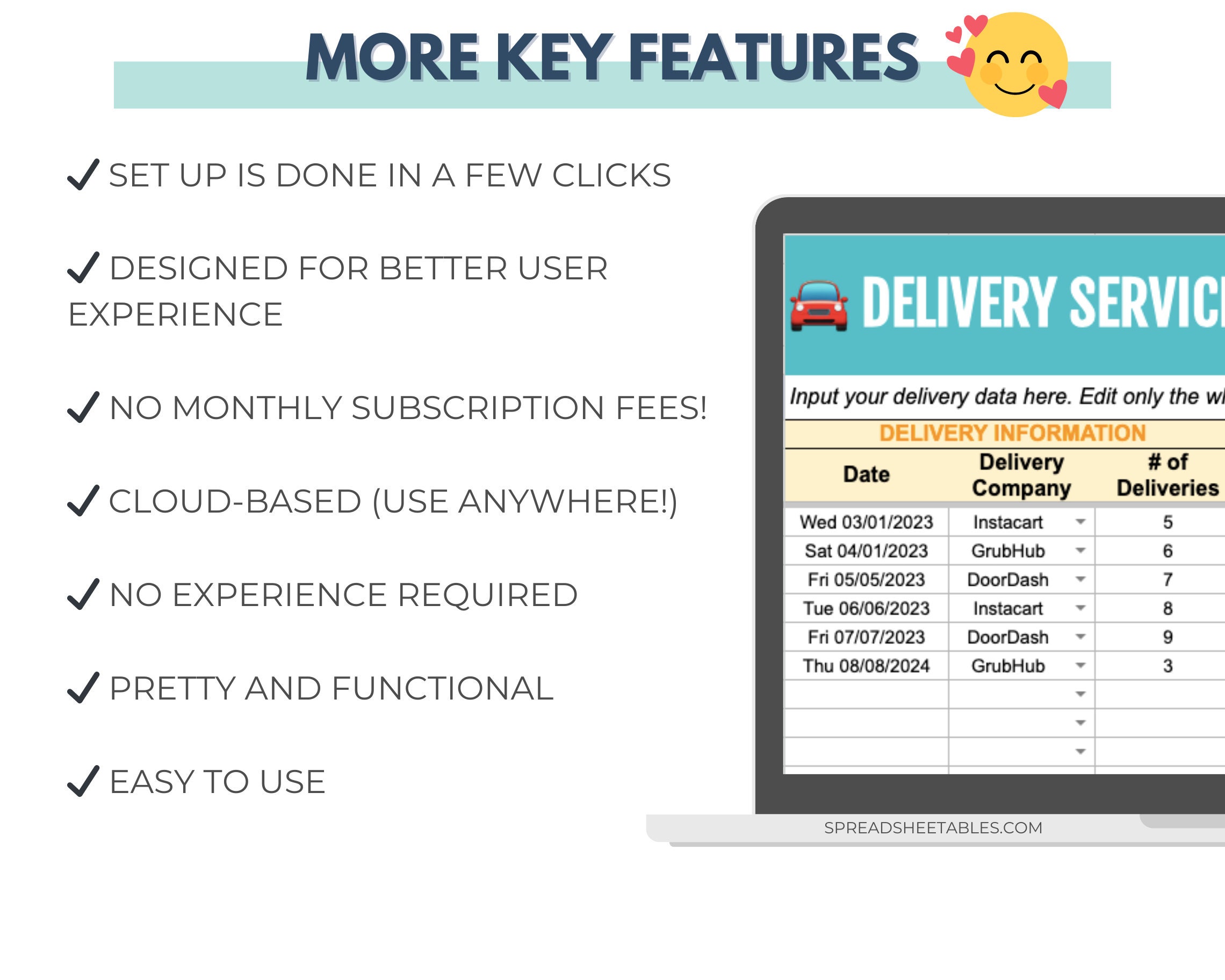 Delivery Driver Income and Expense Tracker, Food and Grocery Delivery ...