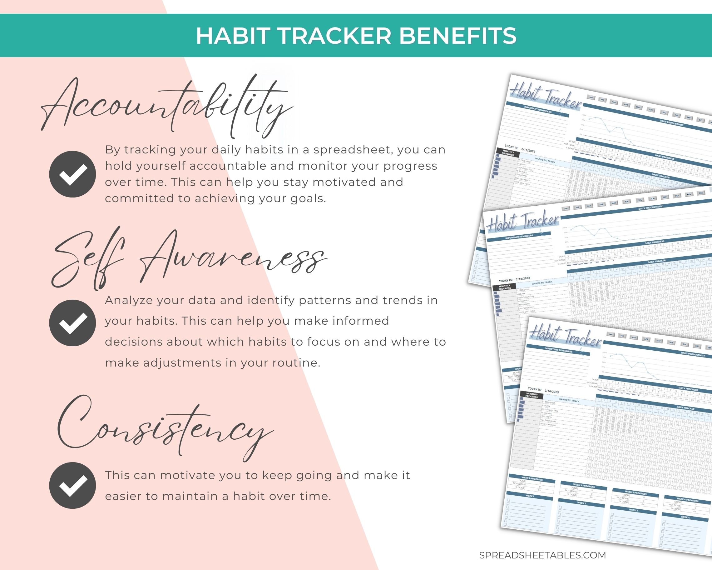 Habit Tracker Spreadsheet: Master Daily Routines, Self Improvement ...