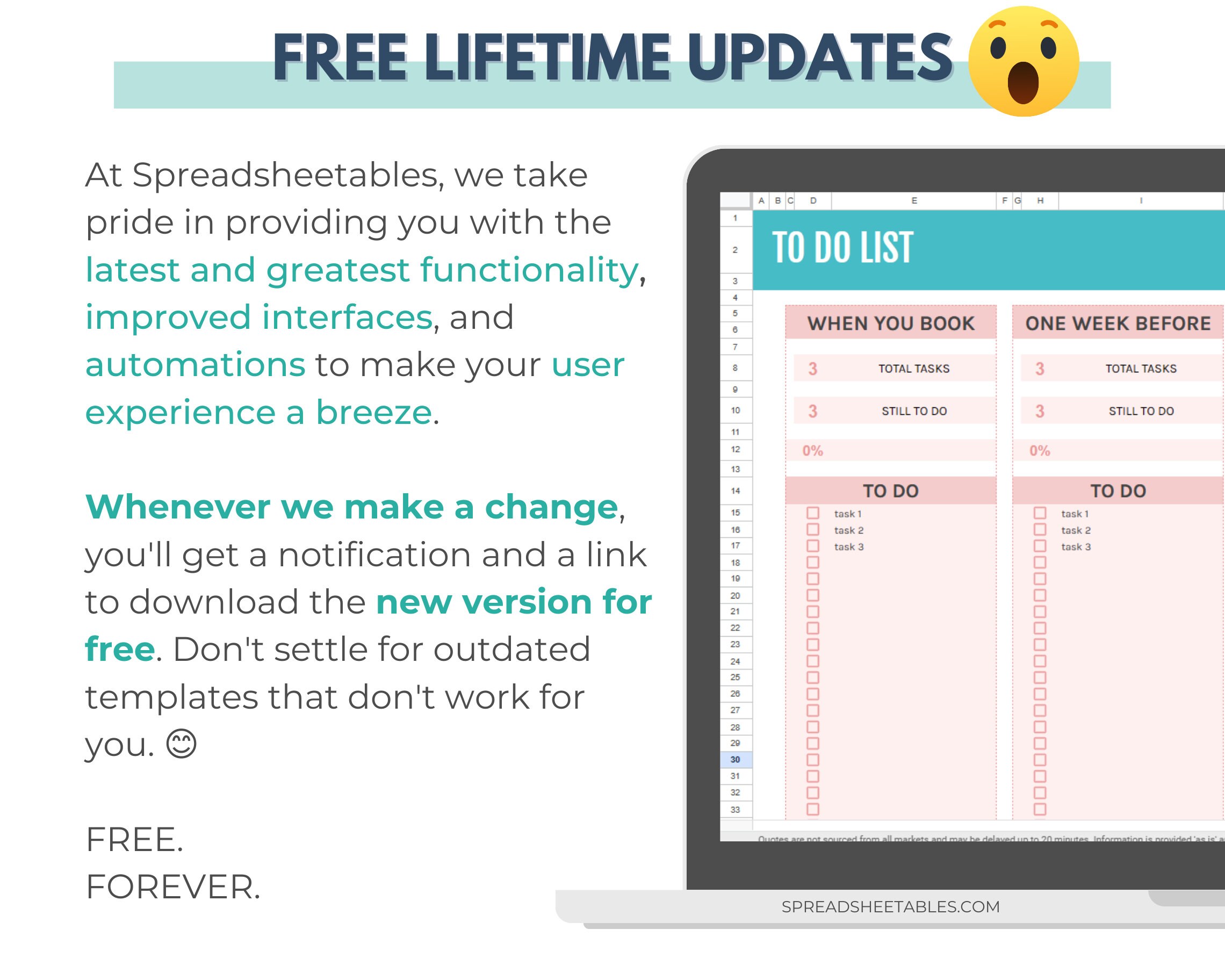 Travel Planner Spreadsheet, Summer and Holiday Road Trips, With Packing ...