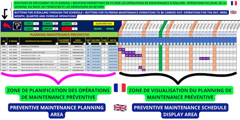 Preventive Maintenance Management in Excel / Preventive Maintenance in ...