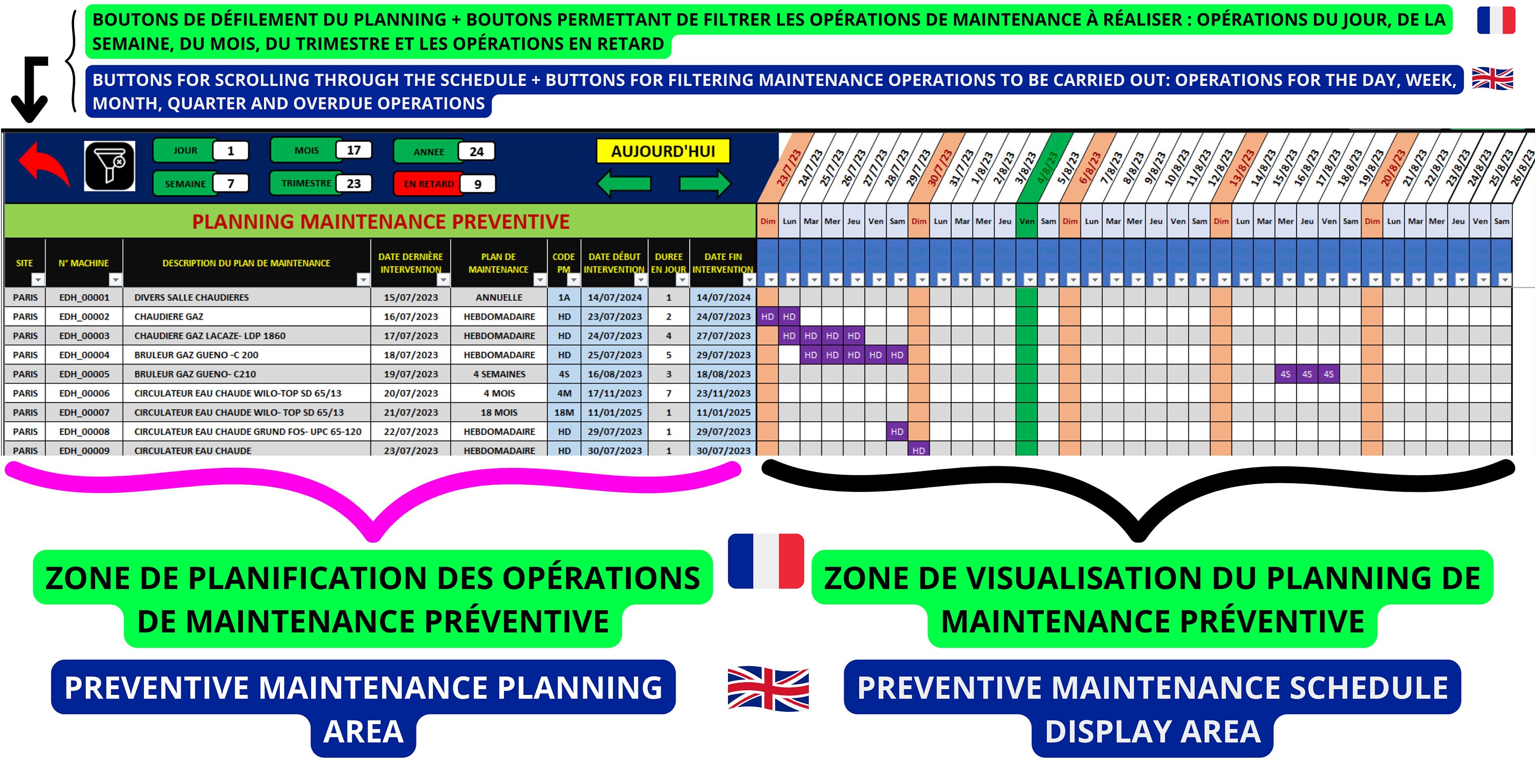 Preventive Maintenance Management in Excel / Preventive Maintenance in ...
