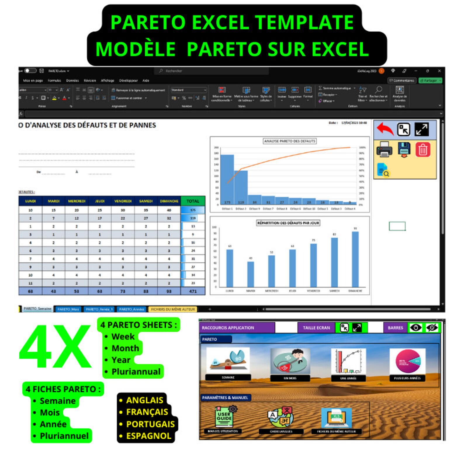 Pareto Chart Excel Template | Pareto Analysis Tool for Failures and ...