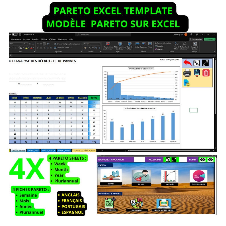 PARETO Chart Excel Template PARETO Analysis Tool for Breakdowns and ...