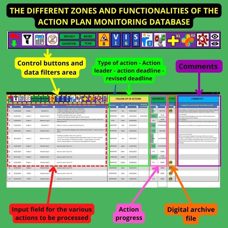 Problem Tracking Excel | Problem Tracking Excel Template for Tracking ...