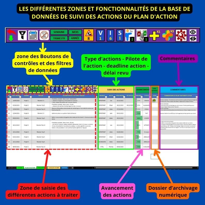 Multi-language Excel Action Plan, Task List / TODO List / Action ...
