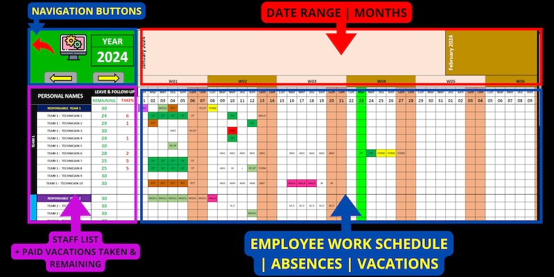 Staff Work Schedule in Excel | Staff Schedule Management in Excel ...