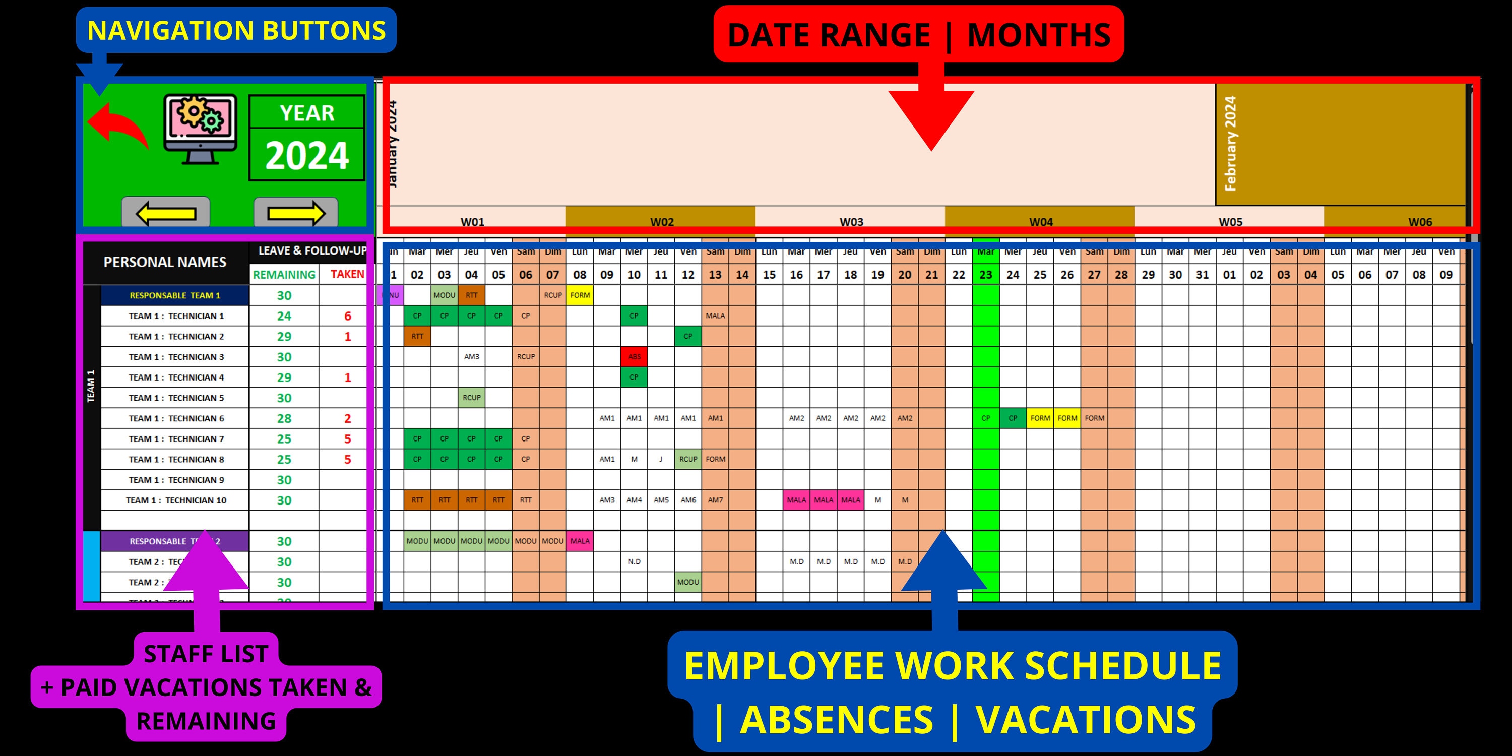 Staff Work Schedule in Excel | Staff Schedule Management in Excel ...