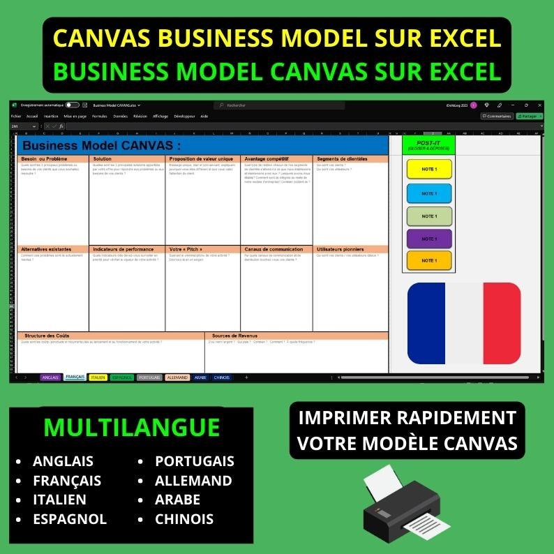 CANVAS Business Model on Excel CANVAS Business Model on Excel Sbmc Excel Bmc Excel - Etsy
