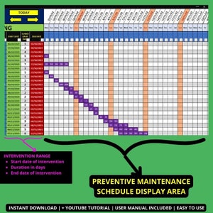 Preventative Maintenance Schedule | Preventive Maintenance Management ...