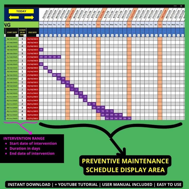 Preventative Maintenance Schedule | Preventive Maintenance Management ...