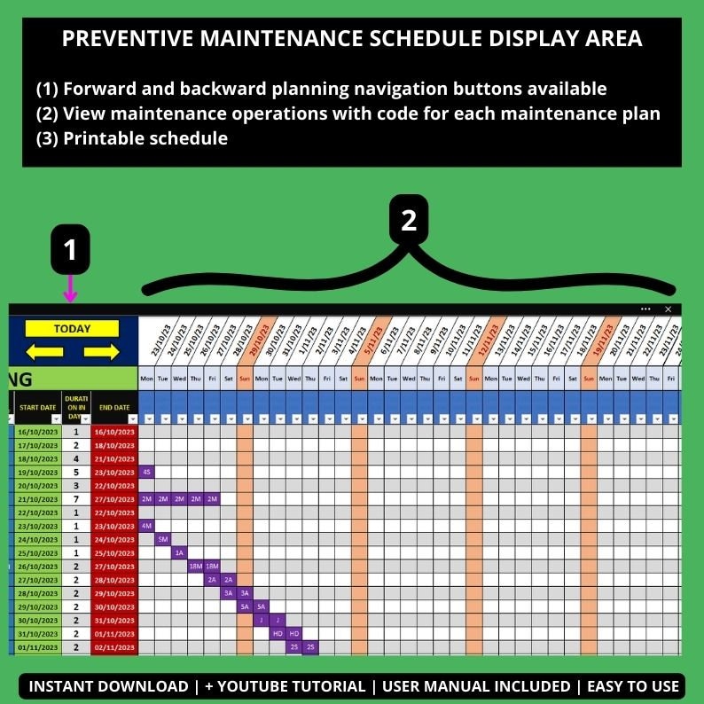 Preventative Maintenance Schedule | Preventive Maintenance Management ...