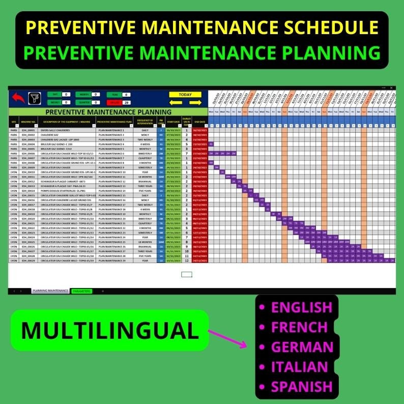 Preventative Maintenance Schedule | Preventive Maintenance Management ...