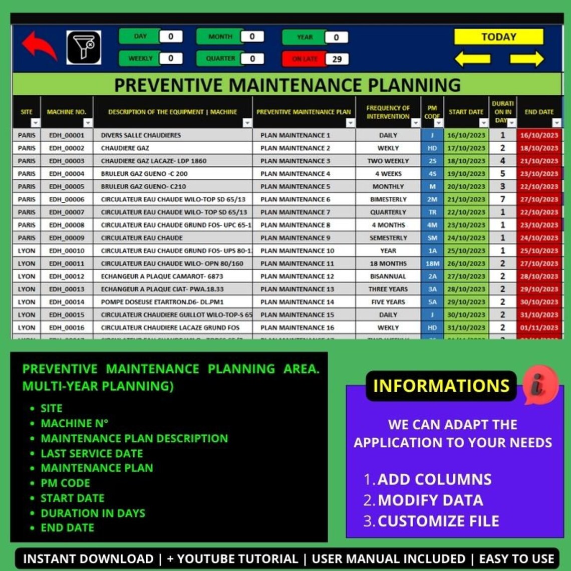 Preventative Maintenance Schedule | Preventive Maintenance Management ...