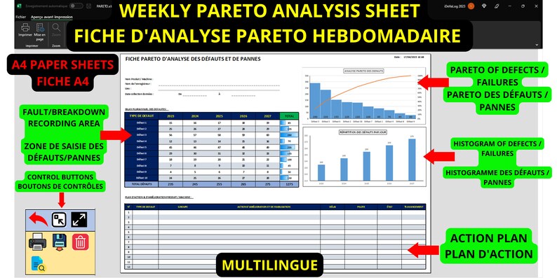 PARETO Chart Excel Template PARETO Analysis Tool for Breakdowns and ...
