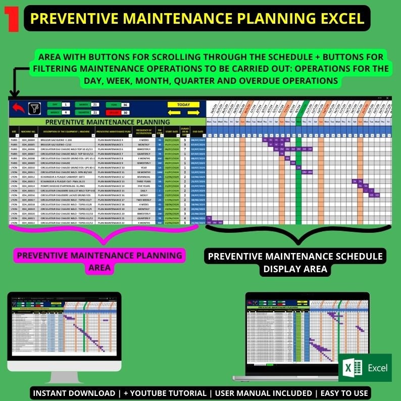 General Services: Preventive Maintenance on Excel + Action Plan on ...