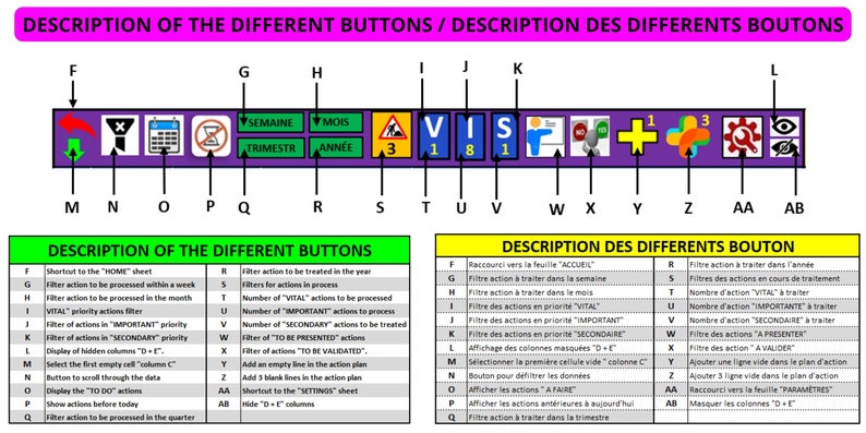 Excel Issue Tracking | Issue Tracker | Excel Issue Tracker Template ...