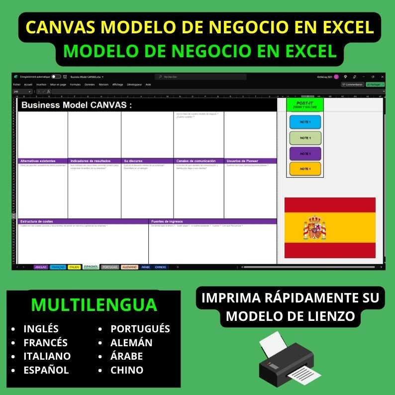 CANVAS Business Model on Excel CANVAS Business Model on Excel Sbmc ...