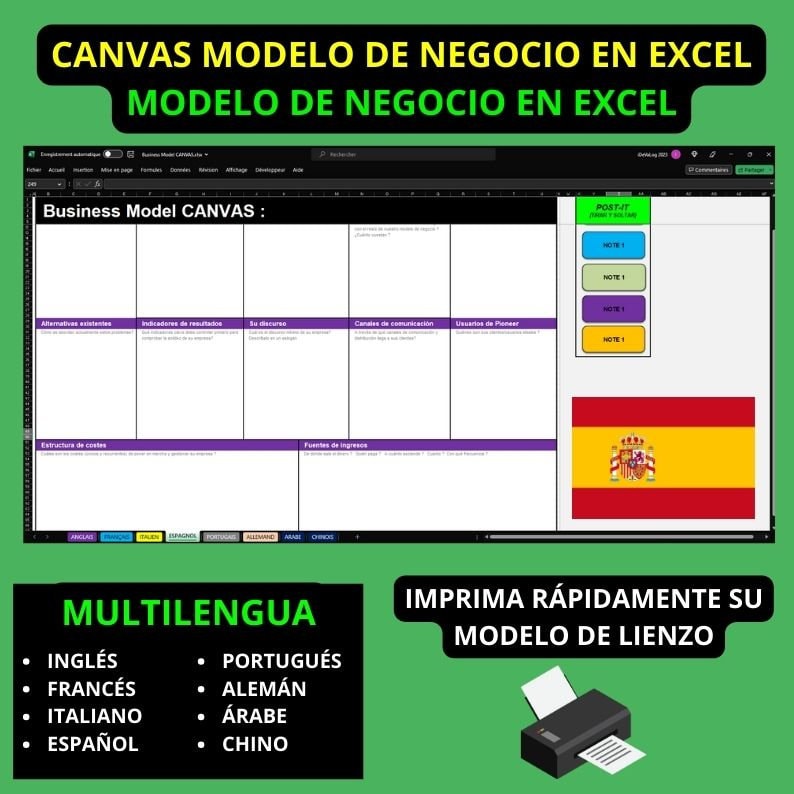 CANVAS Business Model on Excel CANVAS Business Model on Excel Sbmc ...