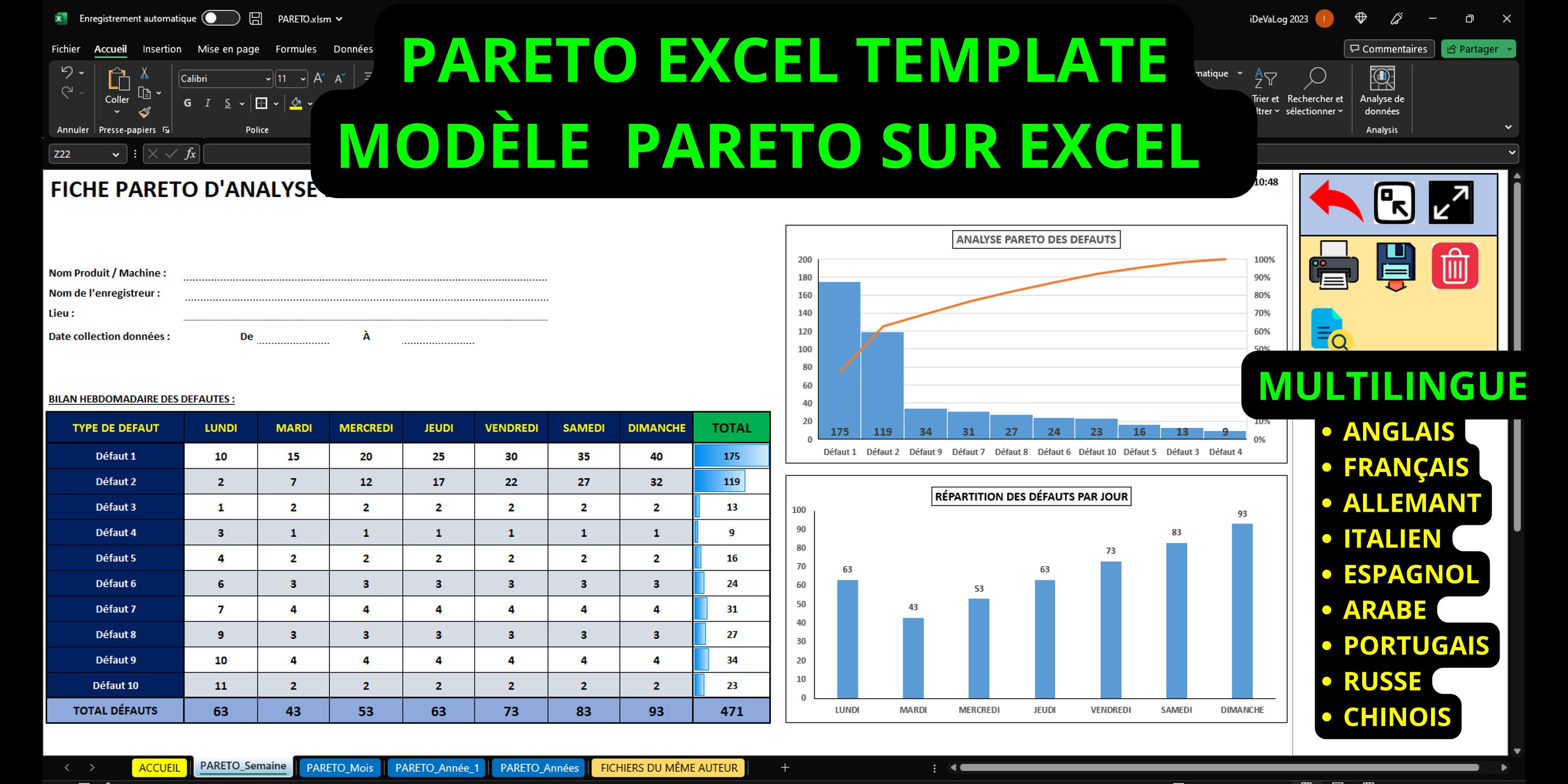 Pareto Chart Excel Template | Pareto Analysis Tool for Failures and ...