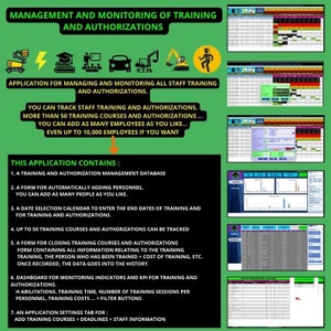 Employee Training Plan & Tracker | Training and Accreditation ...