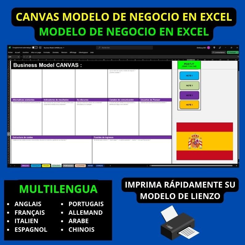 CANVAS Business Model on Excel CANVAS Business Model on Excel Aziendale ...