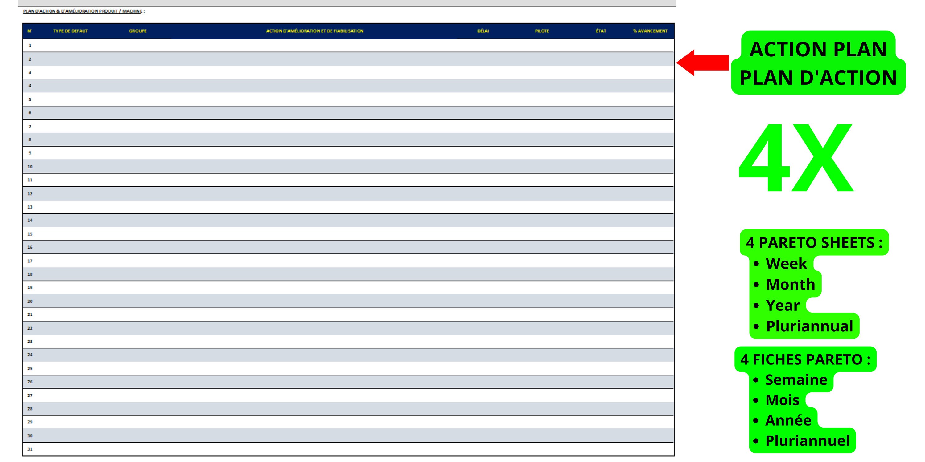 PARETO Chart Excel Template PARETO Analysis Tool for Breakdowns and ...