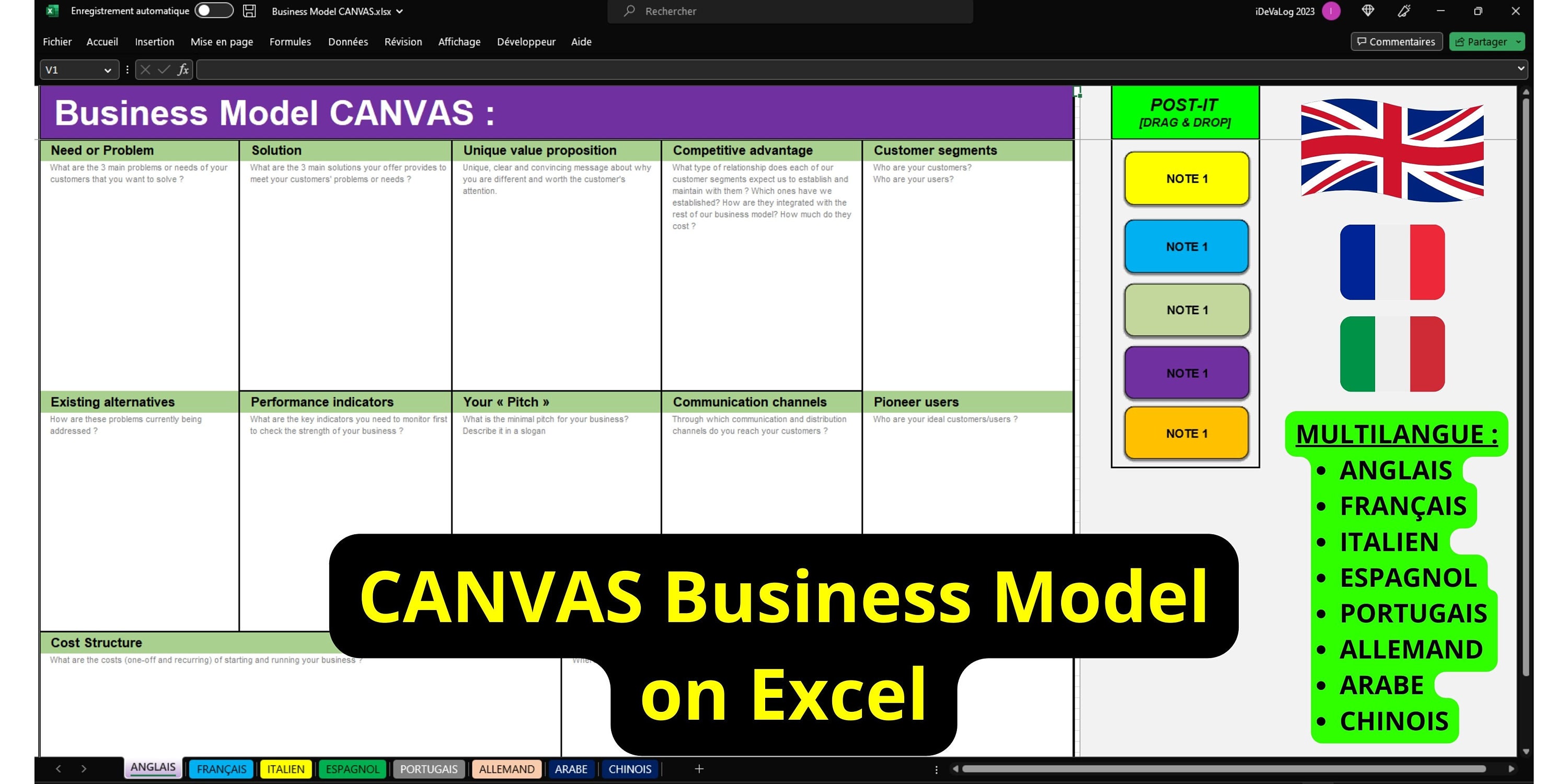 Modelo de negocio CANVAS en Excel Modelo de negocio CANVAS - Etsy México