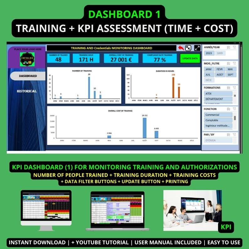 Employee Training Plan & Tracker | Training and Accreditation ...