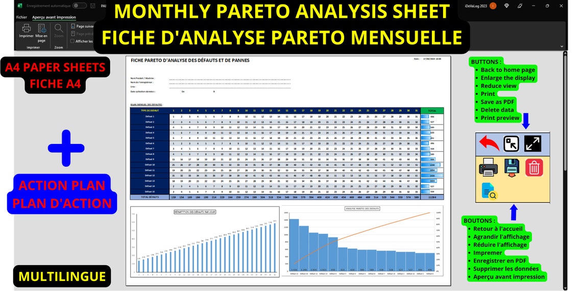 PARETO Chart Excel Template PARETO Analysis Tool for Breakdowns and ...
