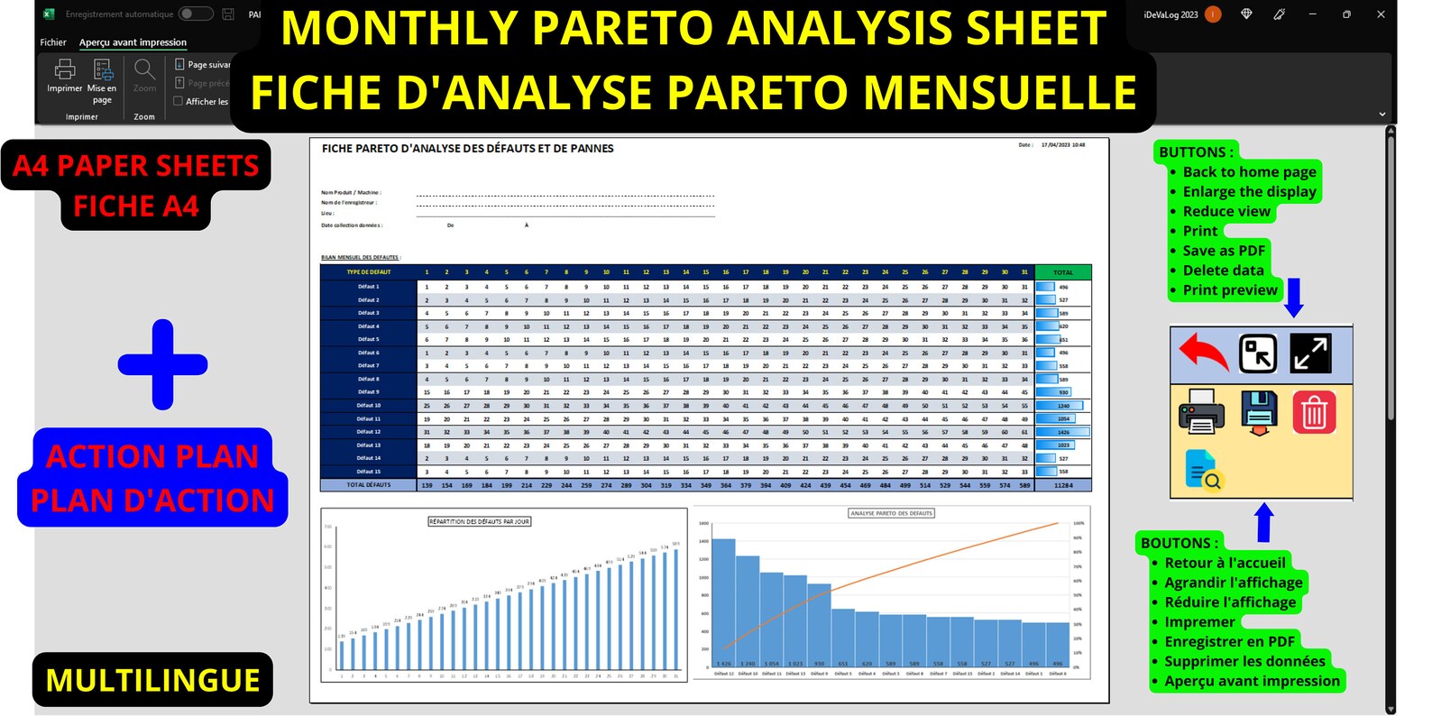 Pareto Chart Excel Template | Pareto Analysis Tool for Failures and ...