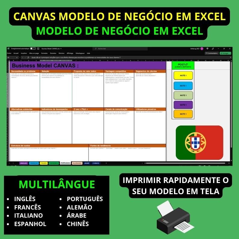 CANVAS Business Model on Excel | CANVAS Business Model on Excel | Sbmc ...